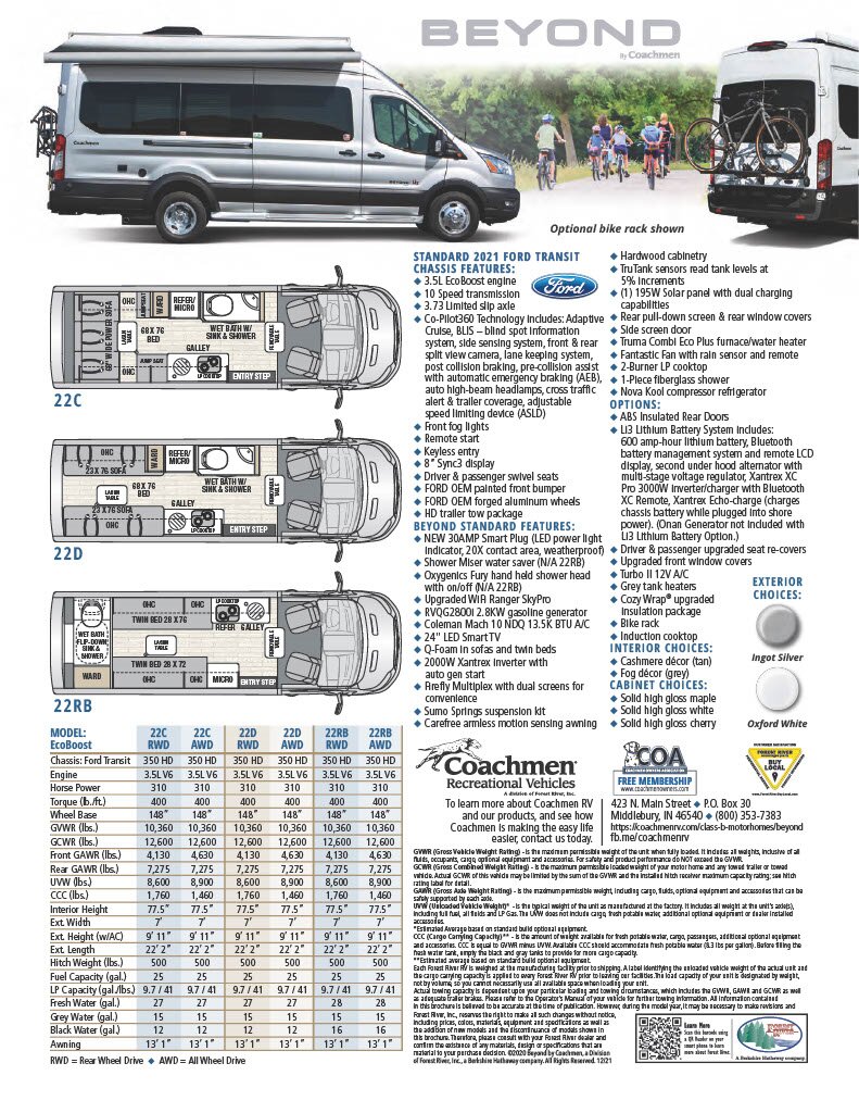 Coachmen Beyond For Sale | Ford Transit Class B RV
